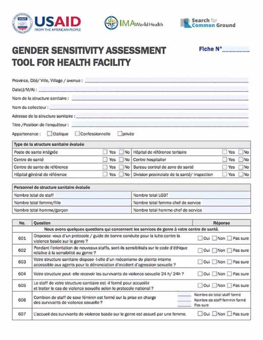 Gender Sensitivity Assessment Tool For Health Facilities Ima World Health